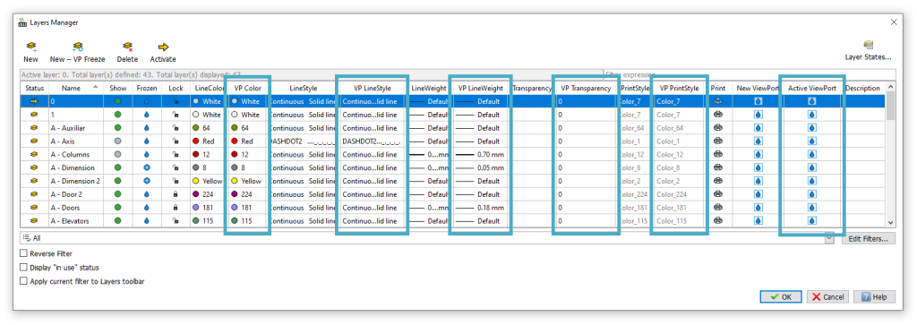 Layer Properties Manager in DraftSight - DraftSight Blog - DraftSight Blog