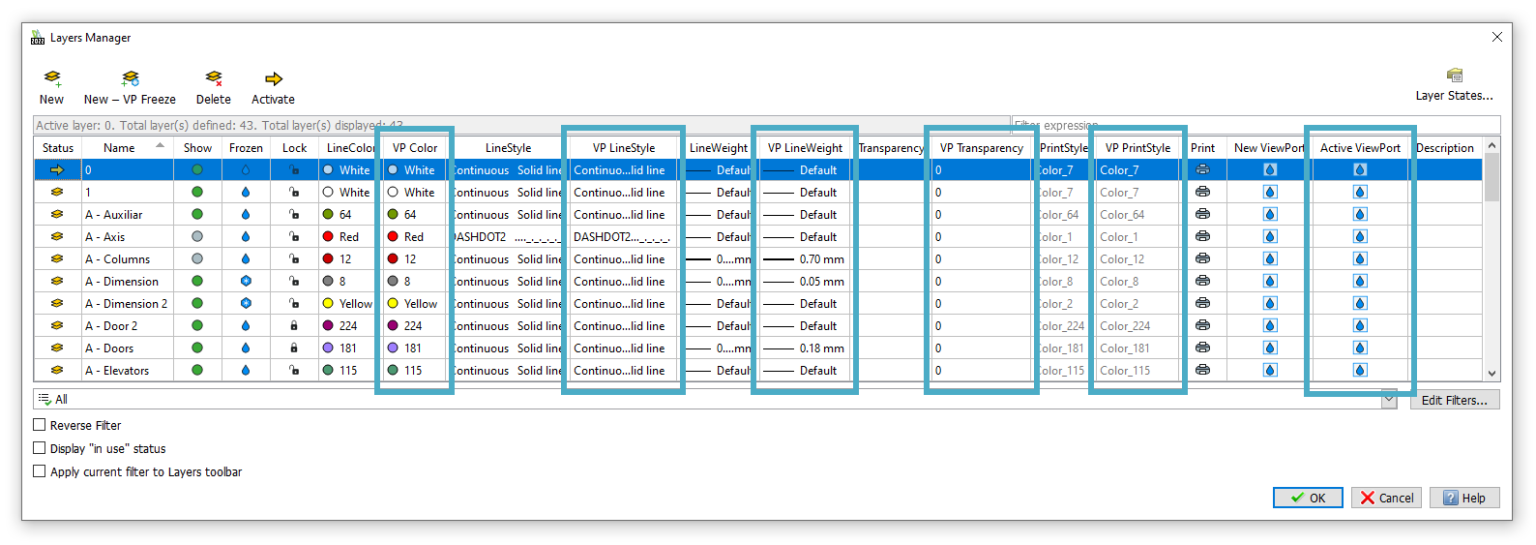 Layer Properties Manager in DraftSight - DraftSight Blog - DraftSight Blog
